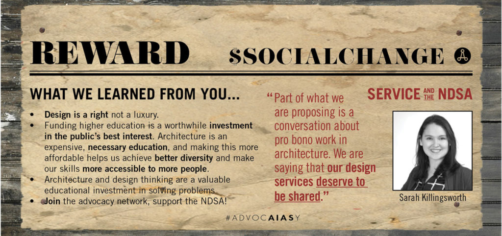 NDSA Conversation Recap - AIAS